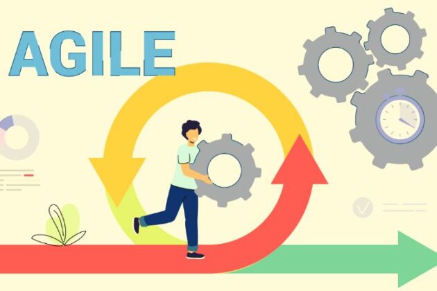 Advantages And Disadvantages Of Agile Software Development